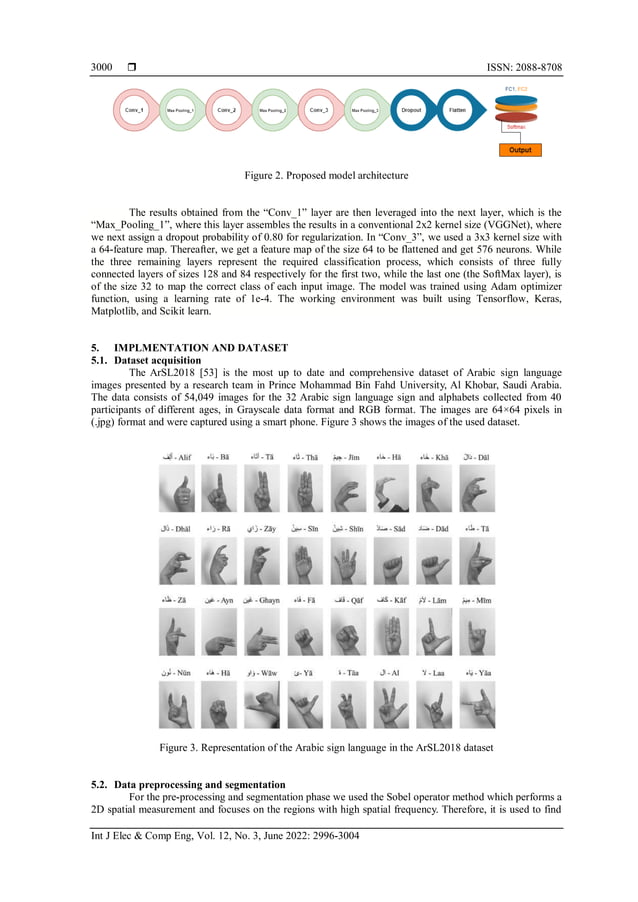 Automatic recognition of Arabic alphabets sign language using deep learning | PDF