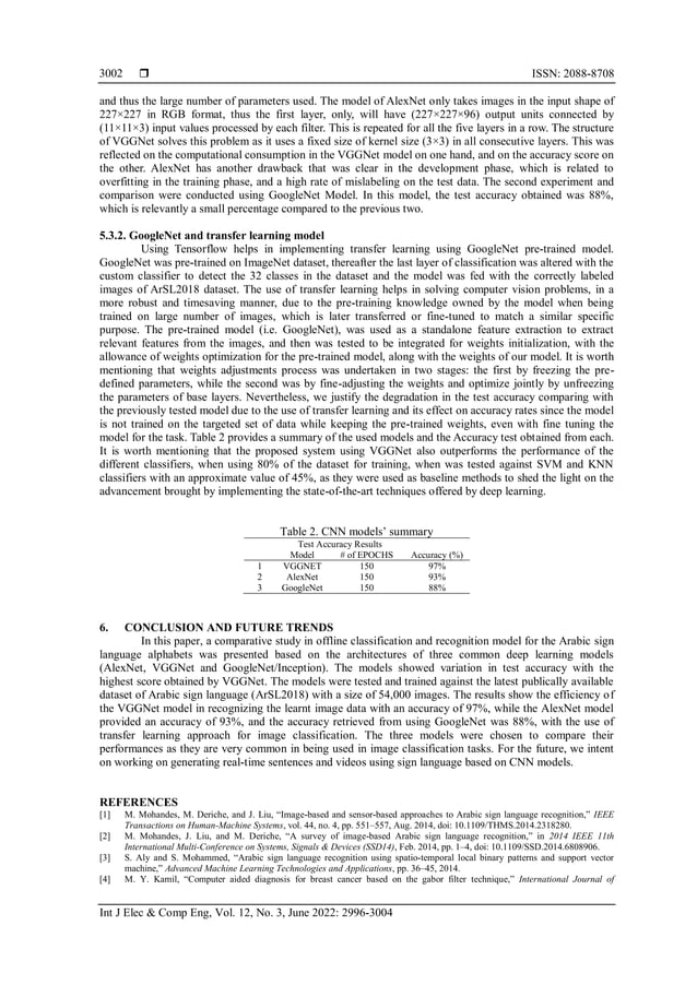 Automatic recognition of Arabic alphabets sign language using deep ...