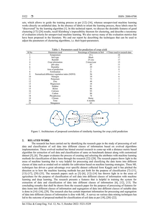 Statistical features learning to predict the crop yield in regional ...
