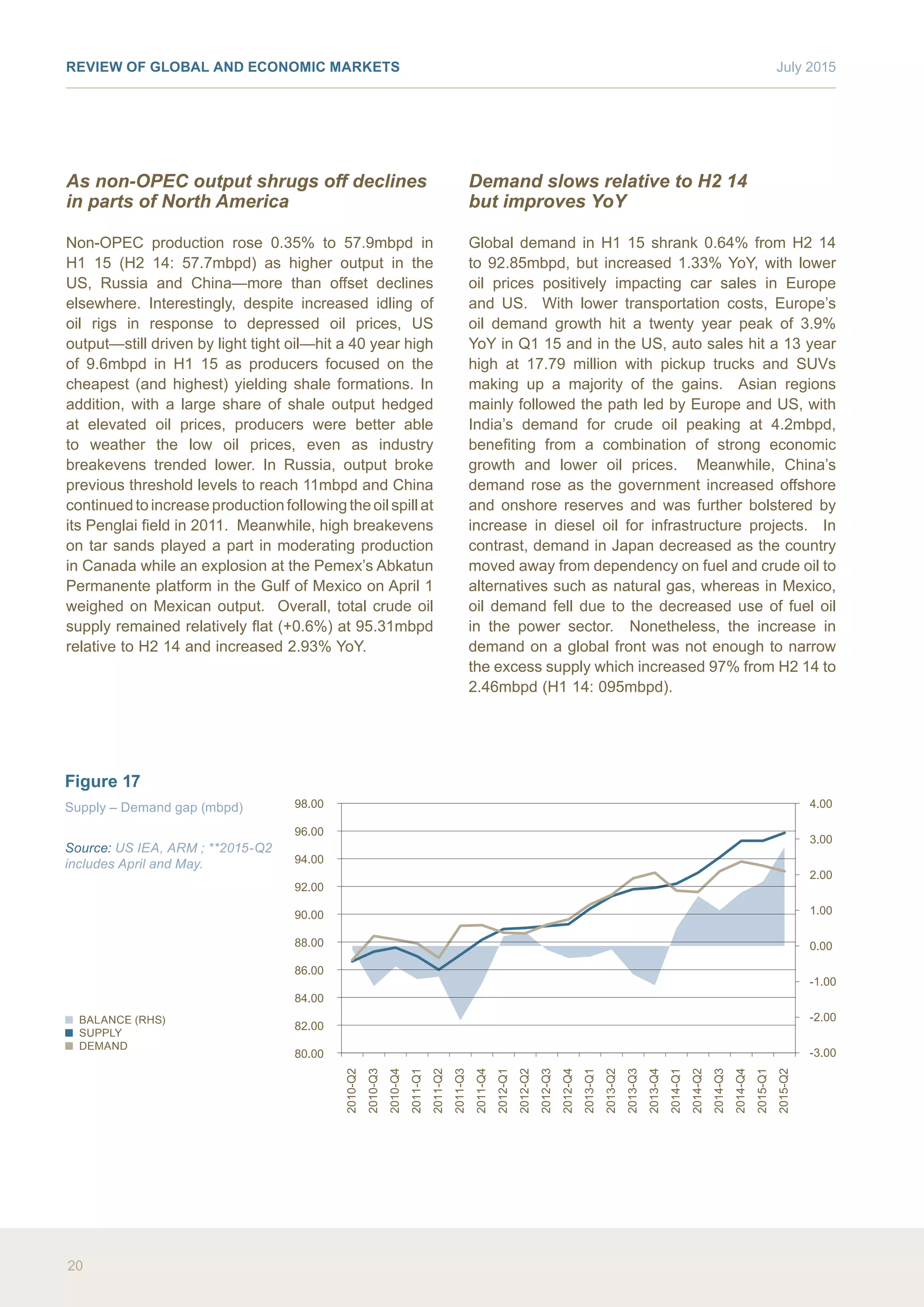 ARM_NIGERIA_REPORT_H2_2015_OIL | PDF