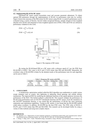 Hybrid horned lizard optimization algorithm-aquila optimizer for DC ...