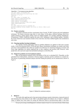 Text pre-processing of multilingual for sentiment analysis based on ...
