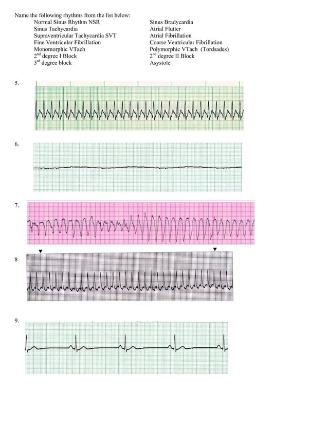 ACLS | PDF