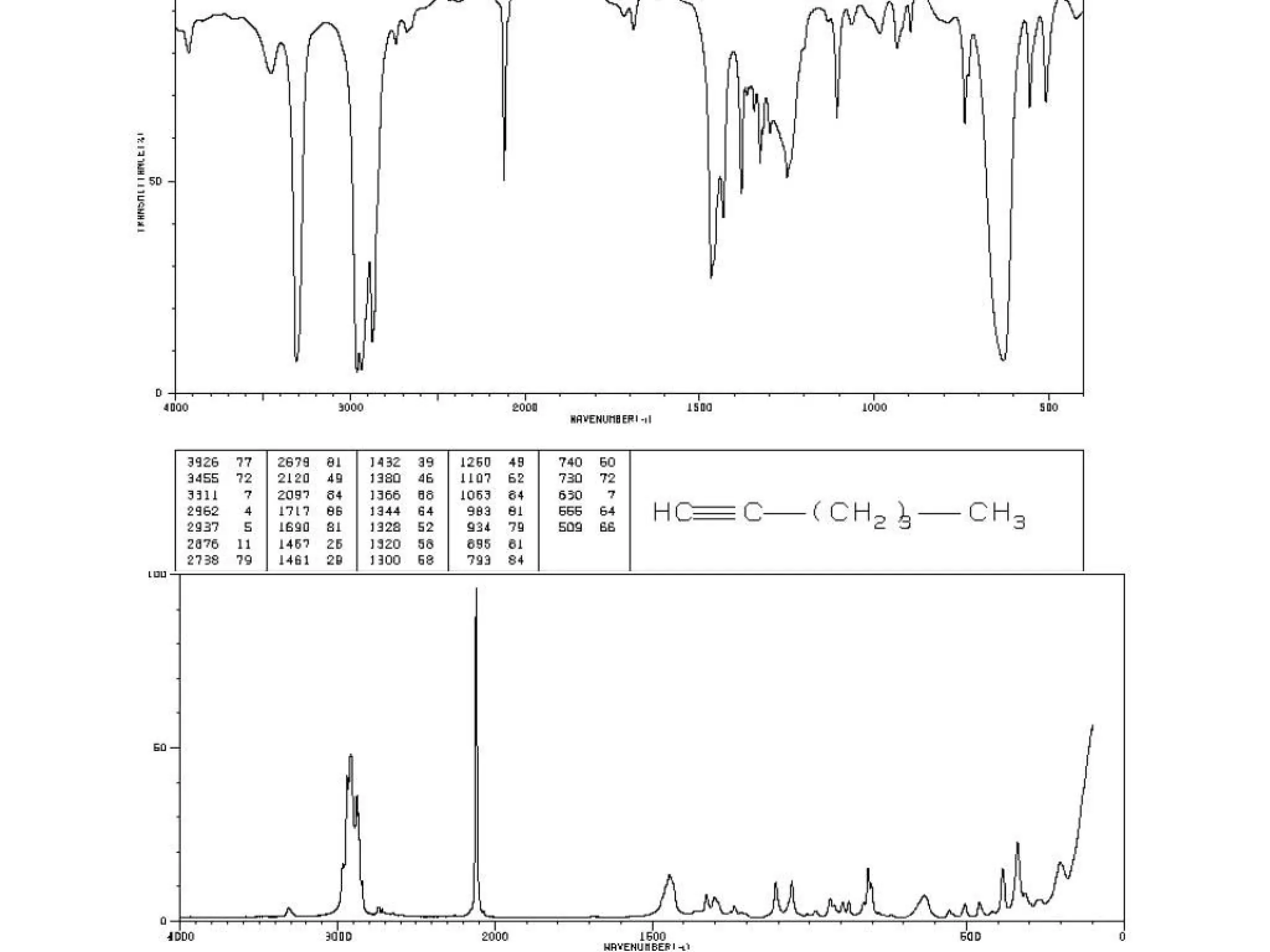 Introduction to Raman Spectroscopy Historical Background The Raman ...