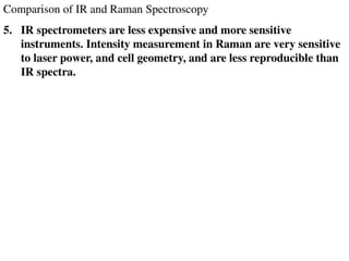Introduction to Raman Spectroscopy Historical Background The Raman ...
