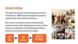 The Network Hub- StartUP Guide | PPTX