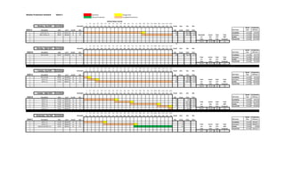 Production Schedule Report 2016-rv | PDF | Manufacturing Industry ...