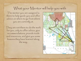 Mentor Road Map | PPT