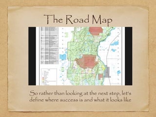Mentor Road Map | PPTX