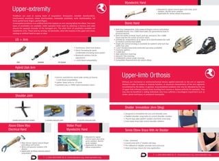 raphadon e-brochure | PPT