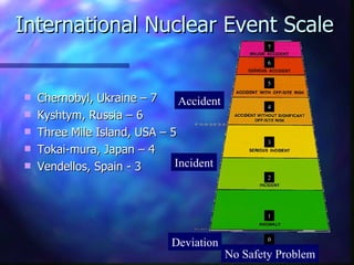Tokai-Mura Criticality Accident: Neutron Dose Assessment | PPT