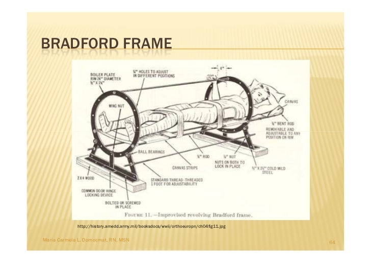 Special beds for positioning client