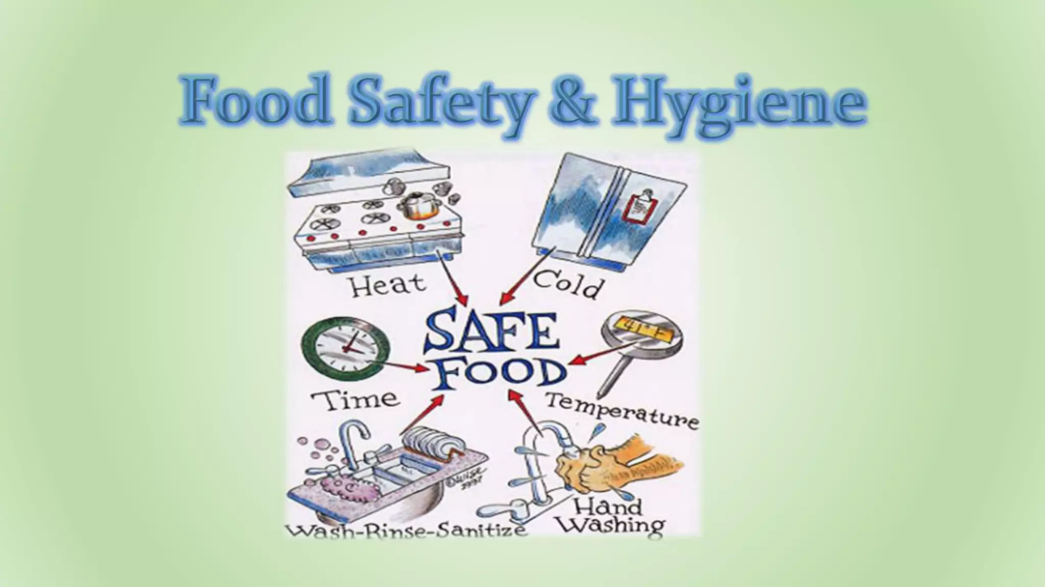 Food Safety & Hygiene | PPTX