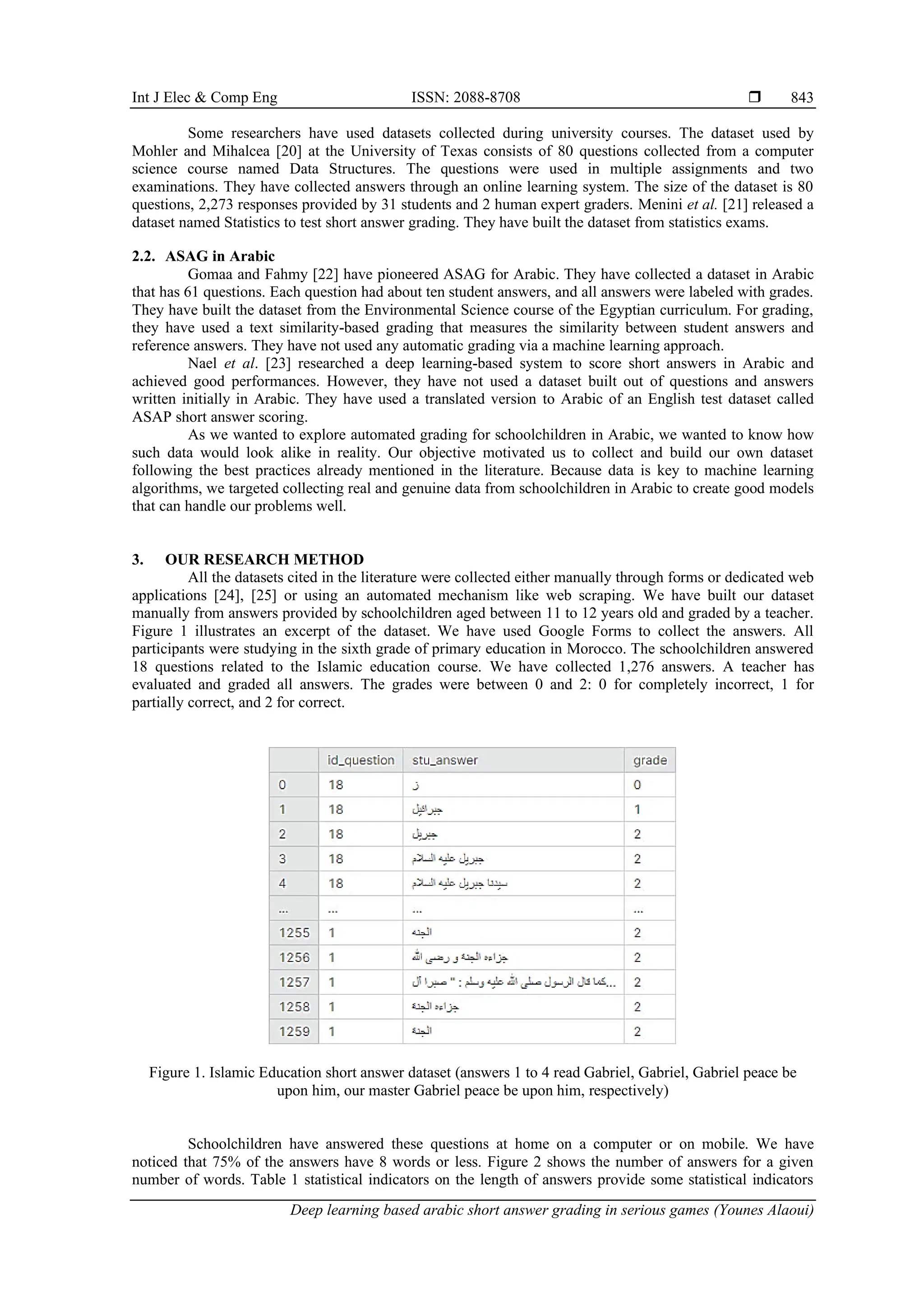 Deep learning based Arabic short answer grading in serious games | PDF