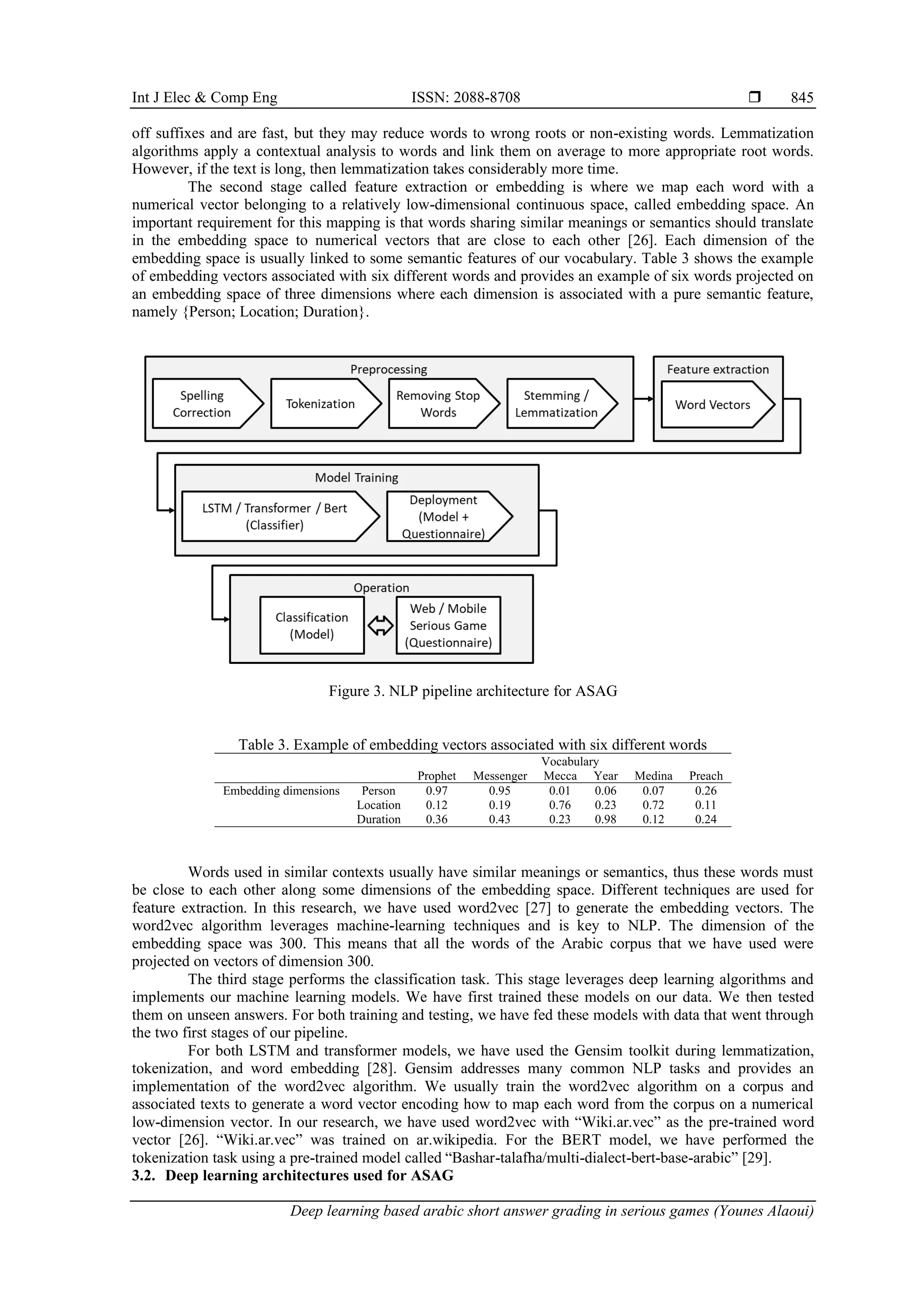 Deep learning based Arabic short answer grading in serious games | PDF