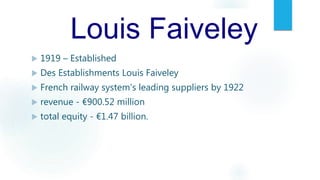 incoming inspection reduction | PPTX