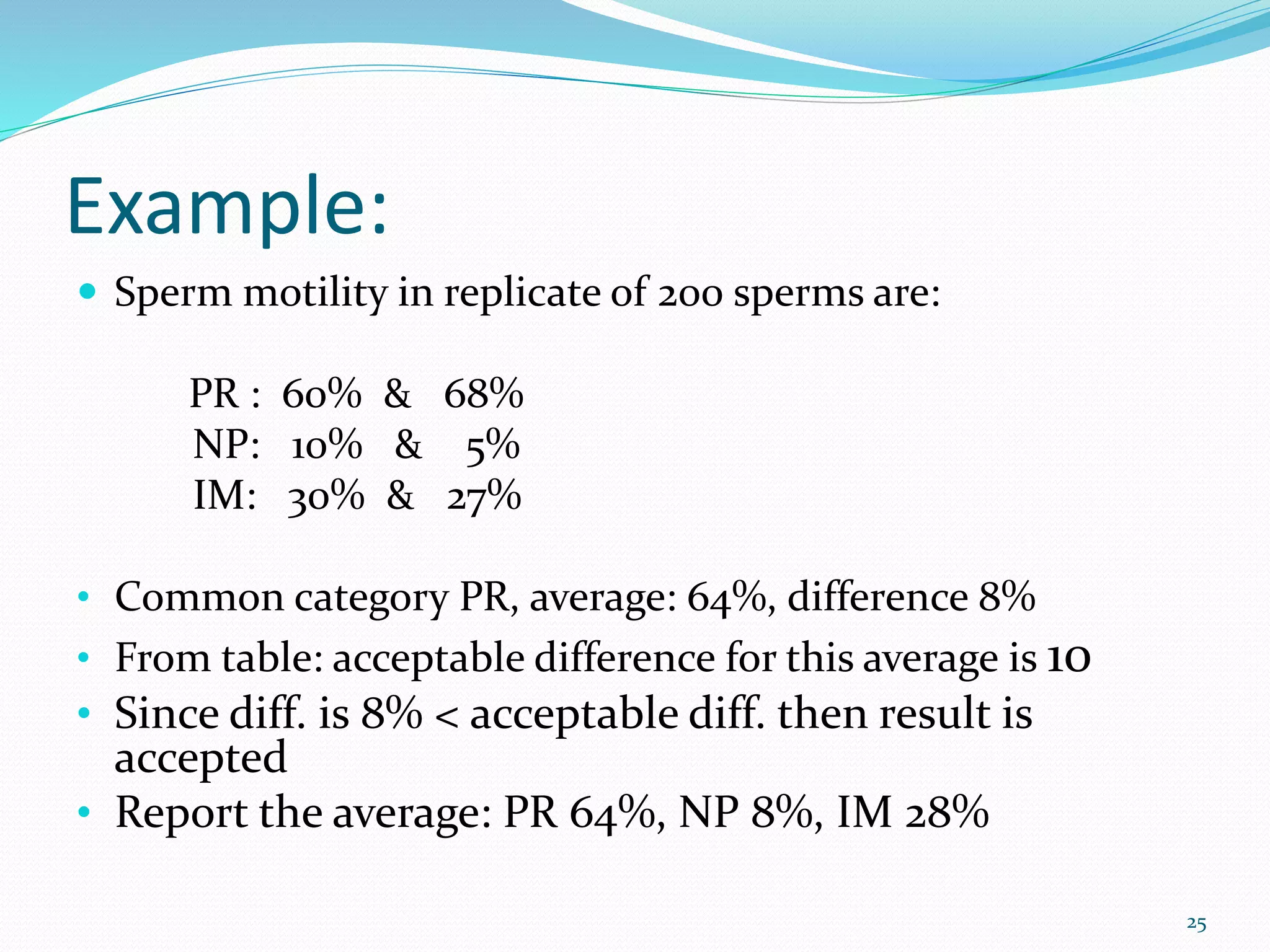 SEMEN ANALYSIS POWERPOINT | PPTX