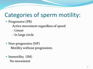 SEMEN ANALYSIS POWERPOINT | PPTX