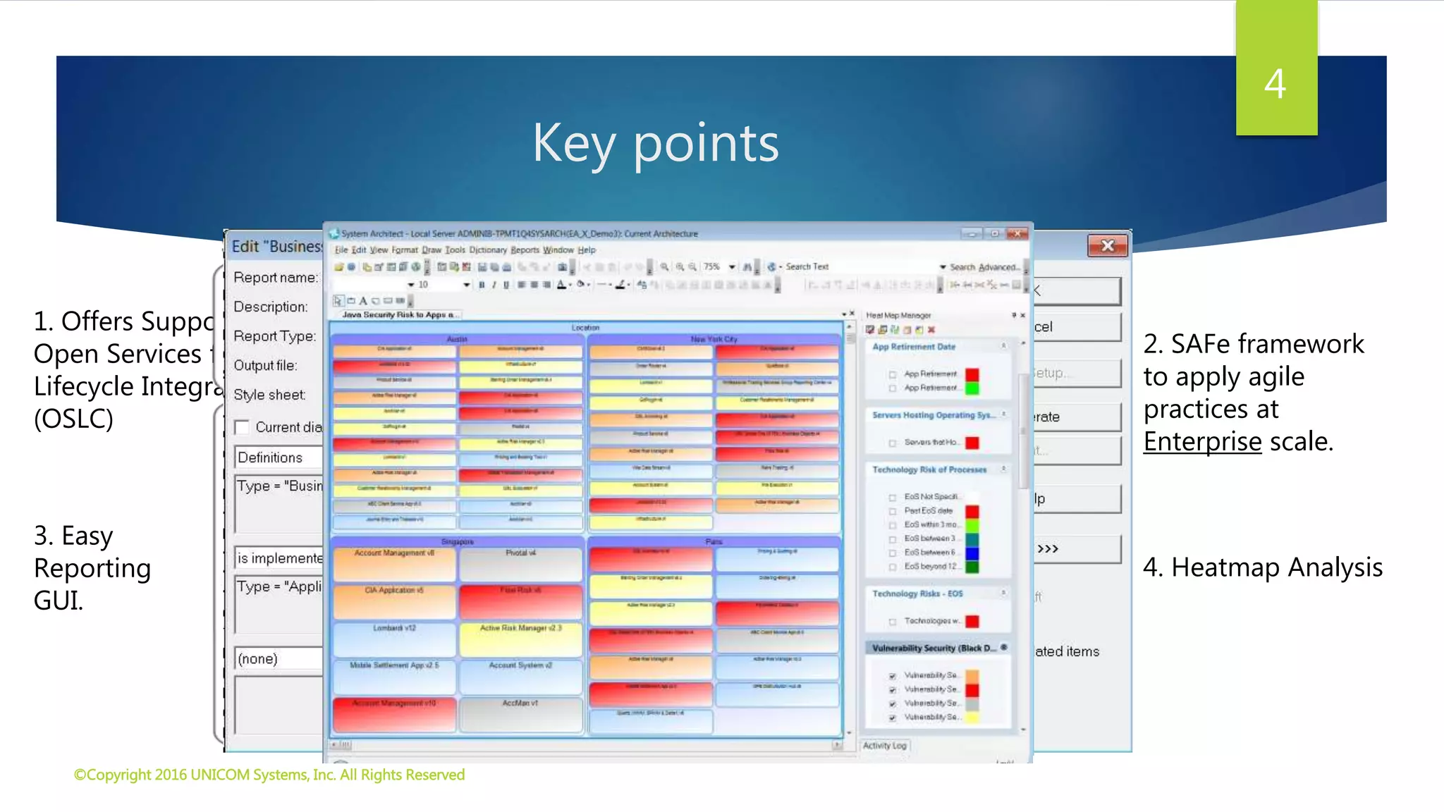 UNICOM System Architect | PPTX