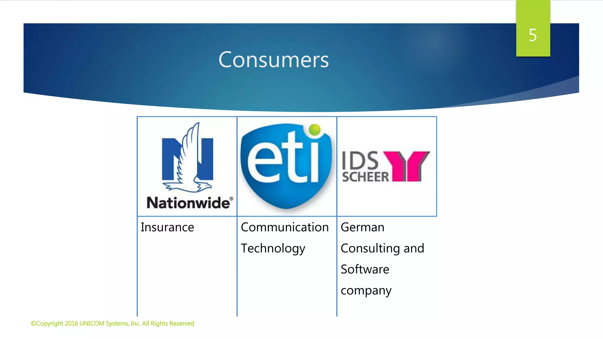 UNICOM System Architect | PPTX