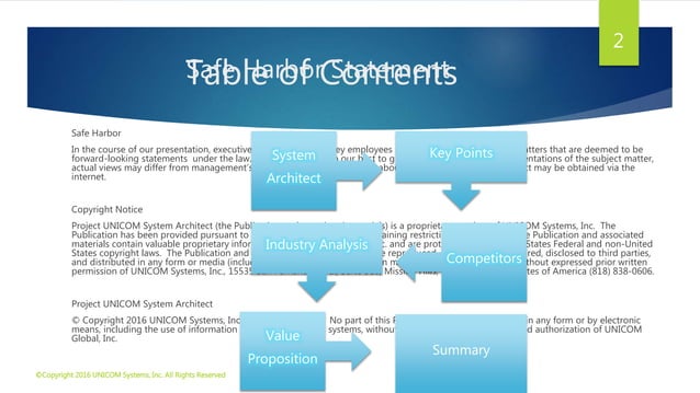 UNICOM System Architect | PPTX