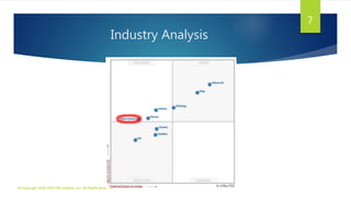 UNICOM System Architect | PPTX