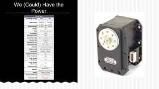 Robotic Arm Presentation | PPTX