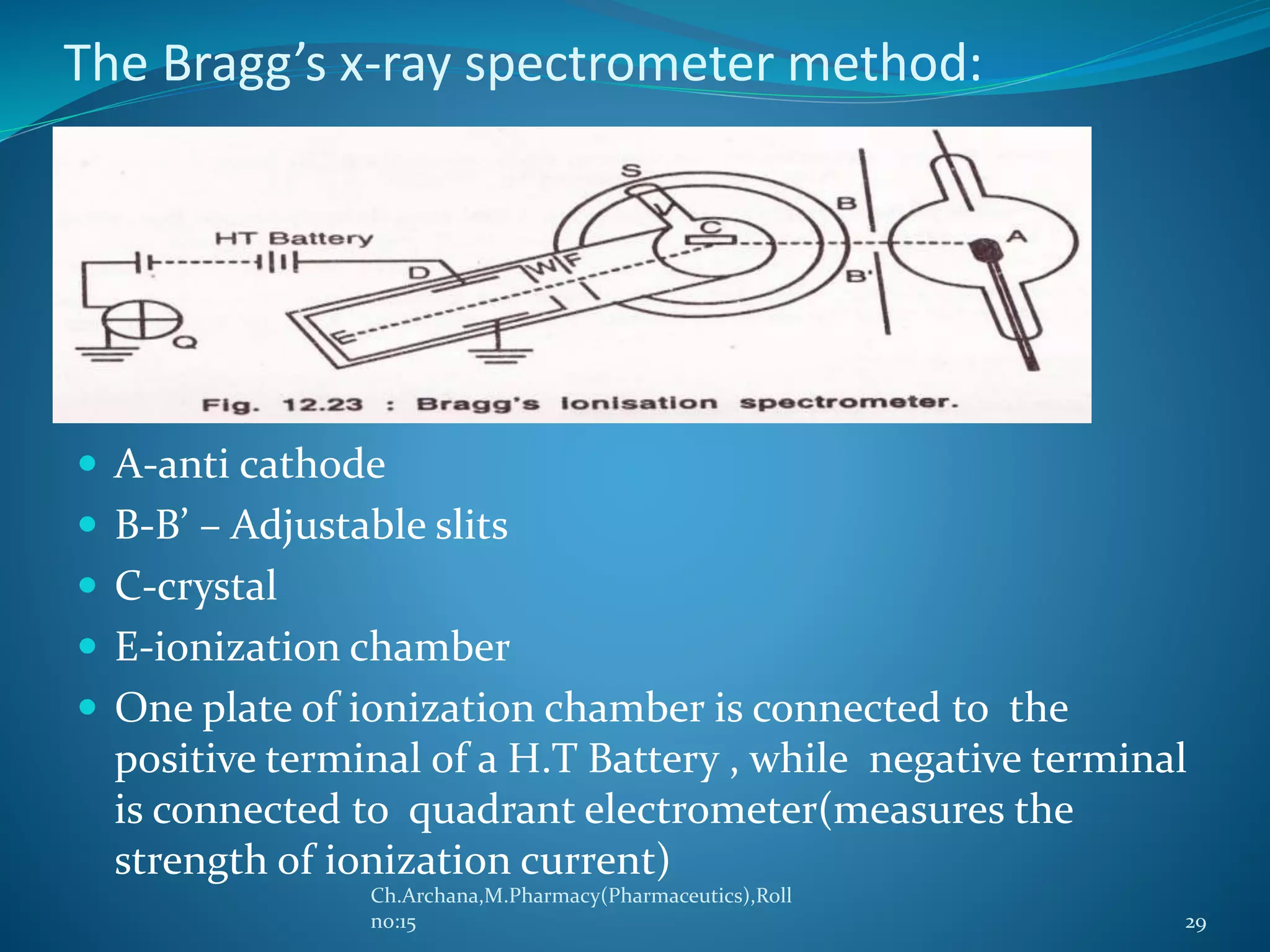 81347482-x-ray-diffraction-technique-140929002756-phpapp01.pdf