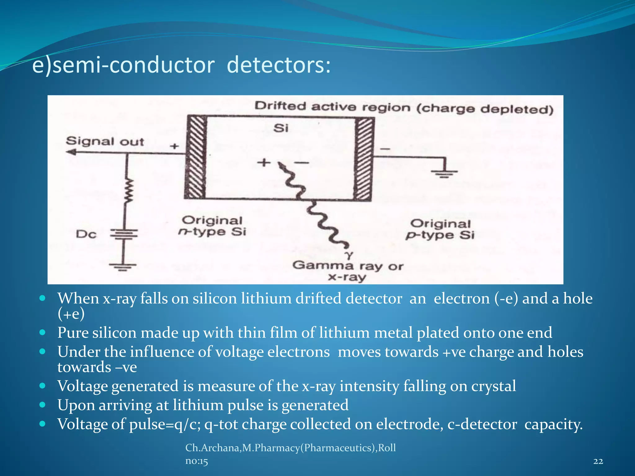 x-ray-diffraction-technique | PPTX