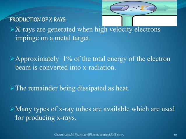 x-ray-diffraction-technique | PPTX