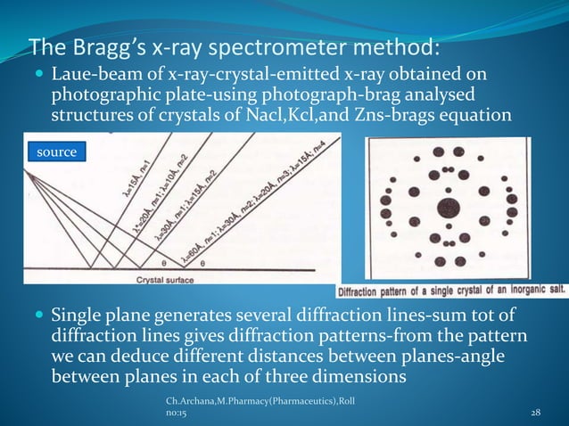 x-ray-diffraction-technique | PPTX