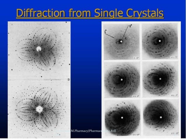 x-ray-diffraction-technique | PPTX