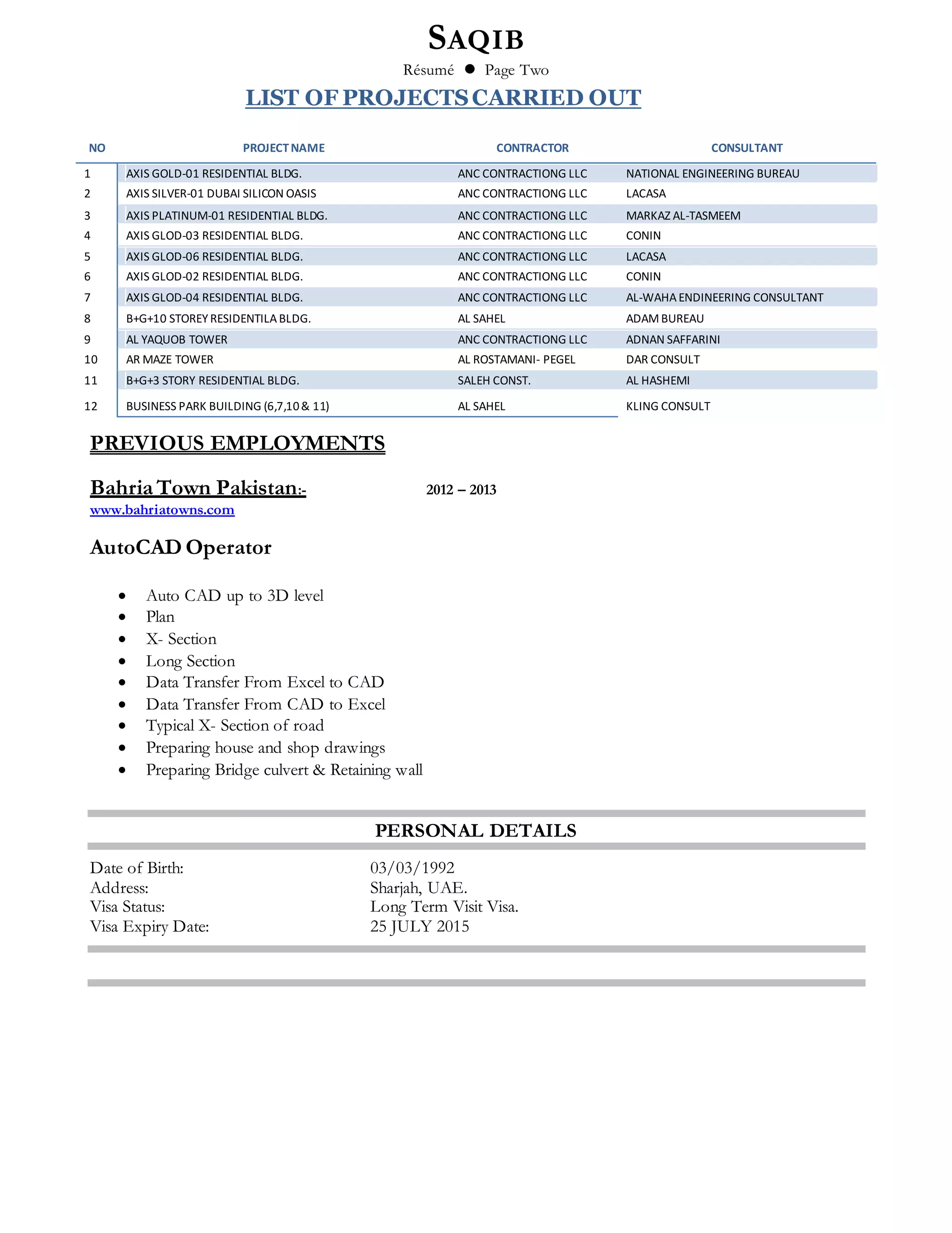 Saqib Revised CV | DOCX