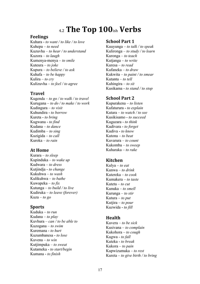 Rukwangali Language Manual | PDF