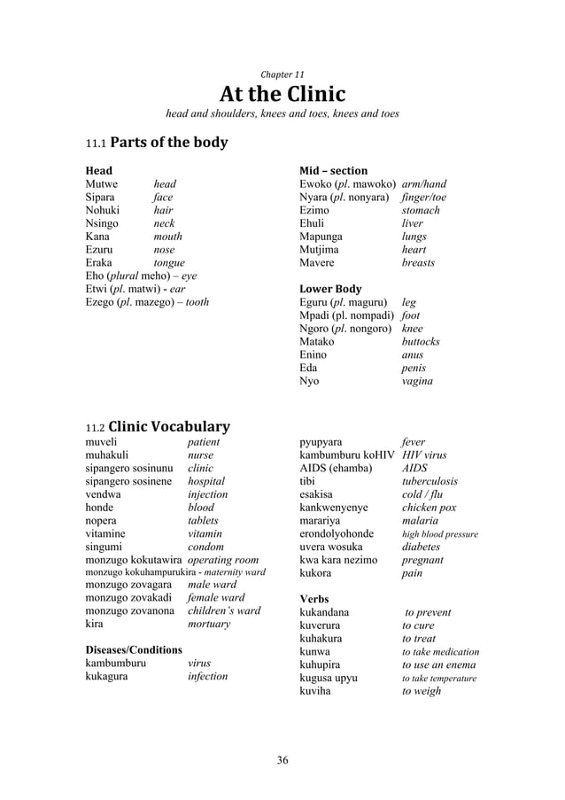 Rukwangali Language Manual | PDF