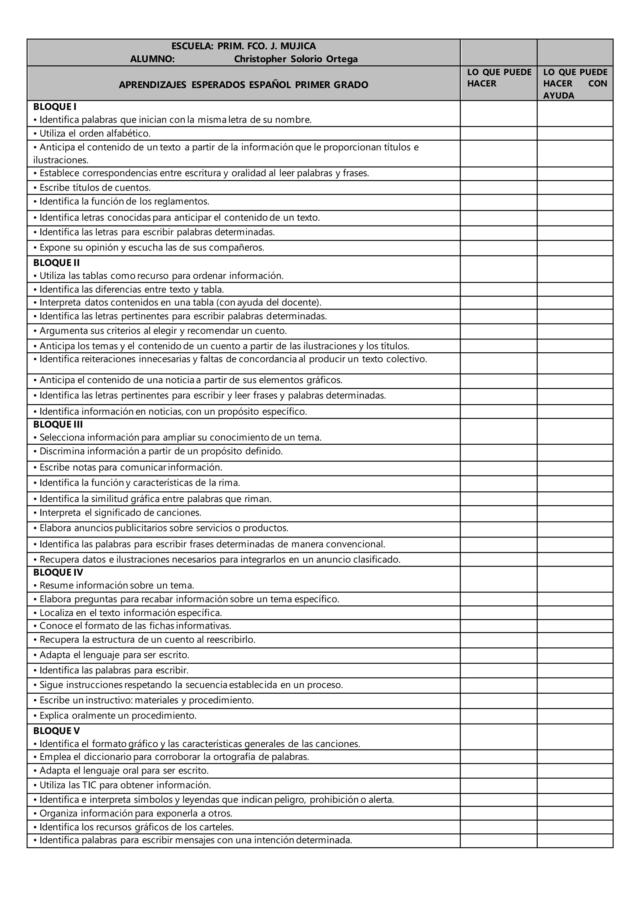 aprendizajes-esperados-espanol-primer-grado | DOC