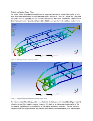 Finite Element Analysis of Mercury III Hyperloop Scale Model Pod Frame | PDF | Physics | Science