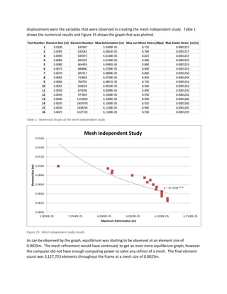 Finite Element Analysis of Mercury III Hyperloop Scale Model Pod Frame | PDF | Physics | Science