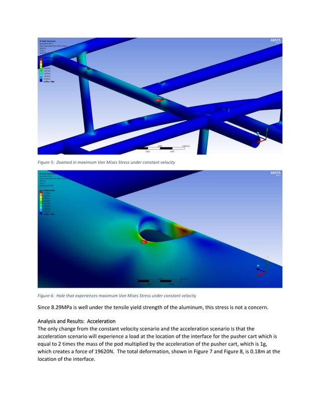 Finite Element Analysis of Mercury III Hyperloop Scale Model Pod Frame | PDF