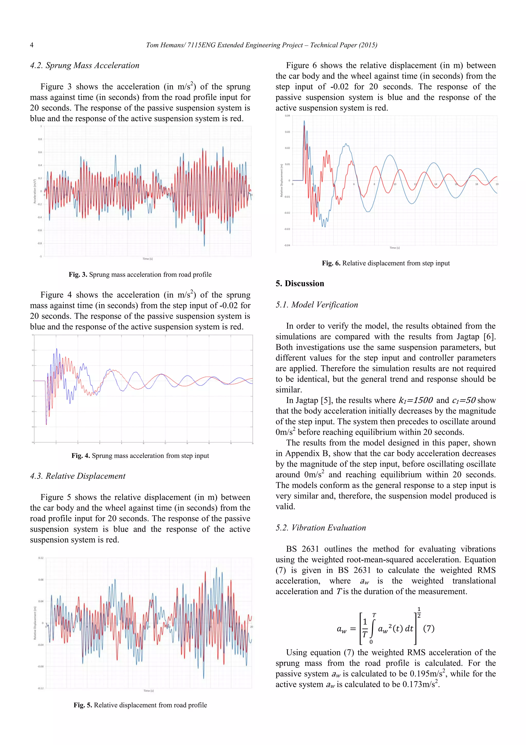 Observer-based controller design and simulation for an active ...