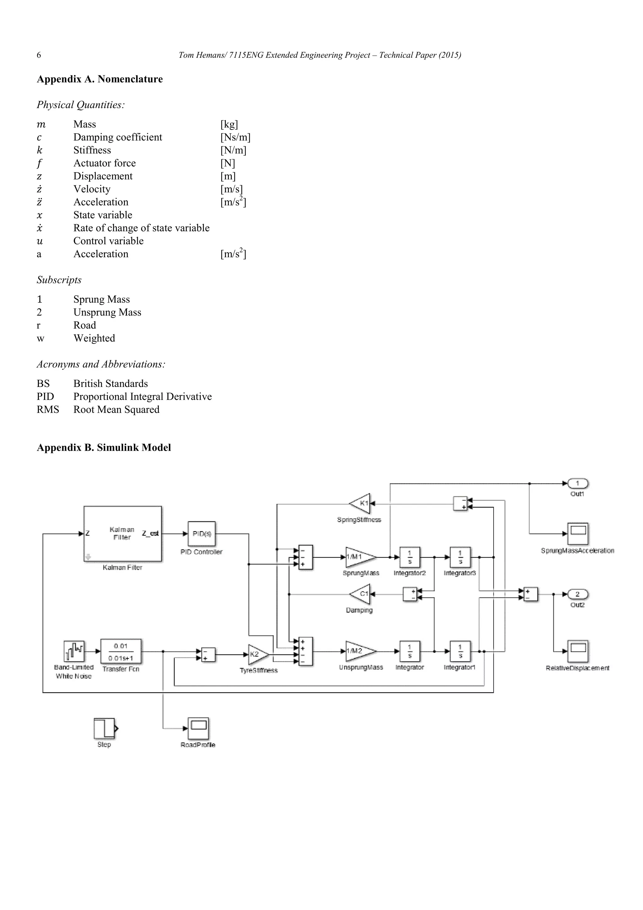 Observer-based controller design and simulation for an active ...