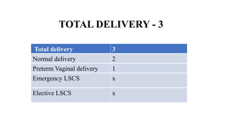 8:13 handovetdyfyfuyguiuiyhiouuouuihyr.pptx