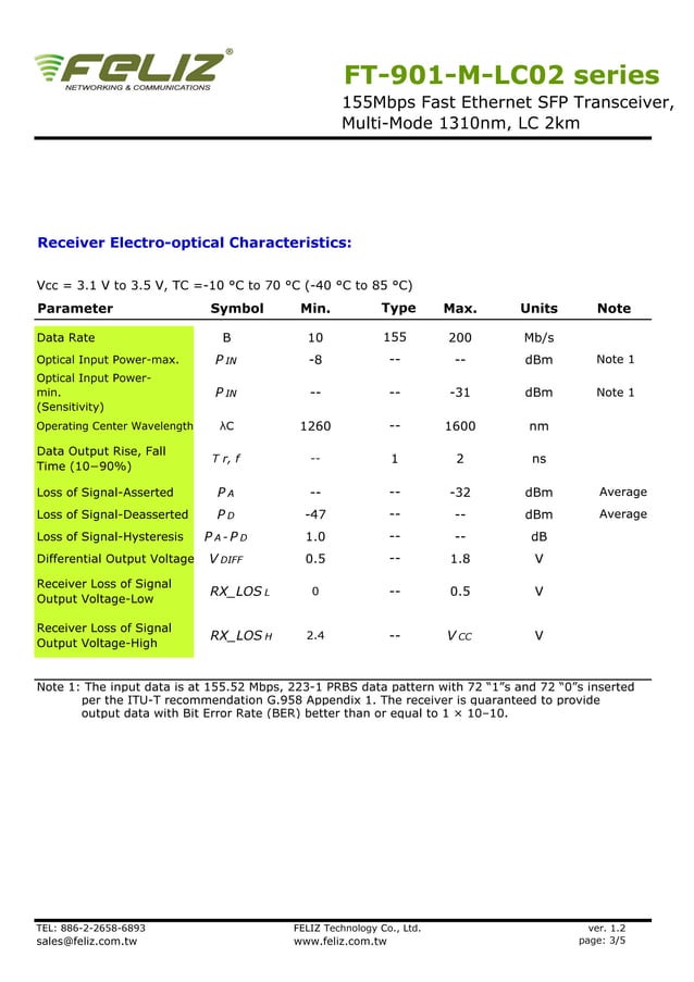 SFP(FT-901-M-LC02)_DataSheet_ver_1.2 | PDF