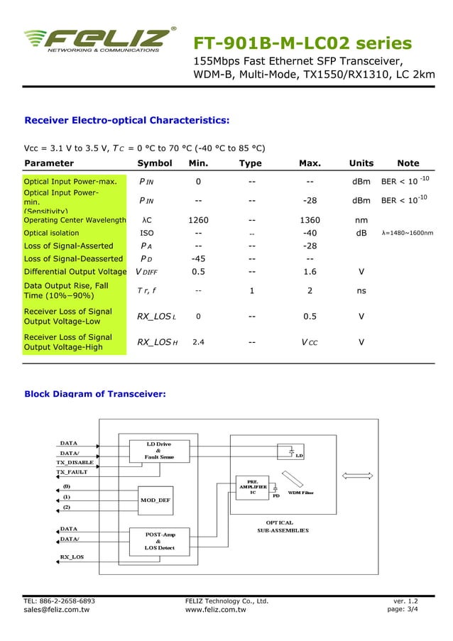 SFP(FT-901B-M-LC02)_DataSheet_ver_1_2 | PDF