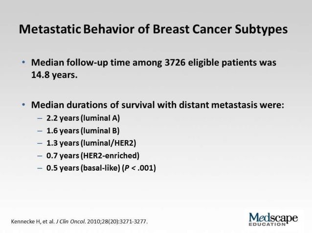 HER2 negative metastatic breast ca | PPTX