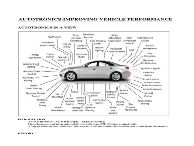 AUTOTRONICS | PPTX