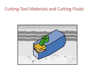 CUTTING TOOL SELECTION | PPT