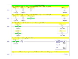 Automatic car parking barrier system using PLC | PPTX