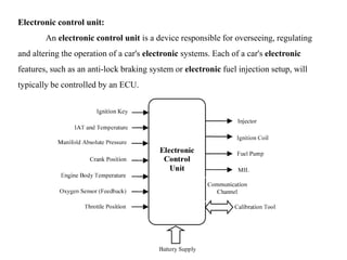 ACTUATORS AND MECHATRONICS SYSTEM DESIGN | PPTX