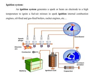 ACTUATORS AND MECHATRONICS SYSTEM DESIGN | PPTX
